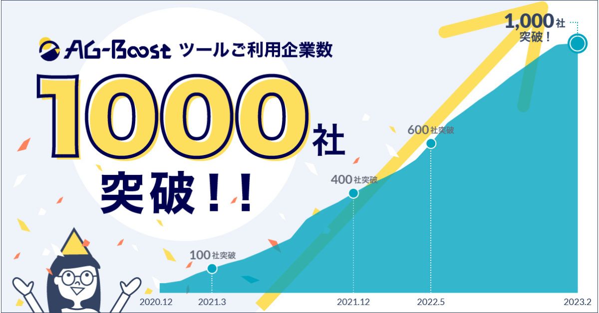 SO Technologies、ネット広告提案に役立つ無料ツールの登録社数1,000社を達成 ~広告会社向けネット広告仕入・提案・運用支援サービス「AG-Boost」にて提供~ | ソウルドアウト